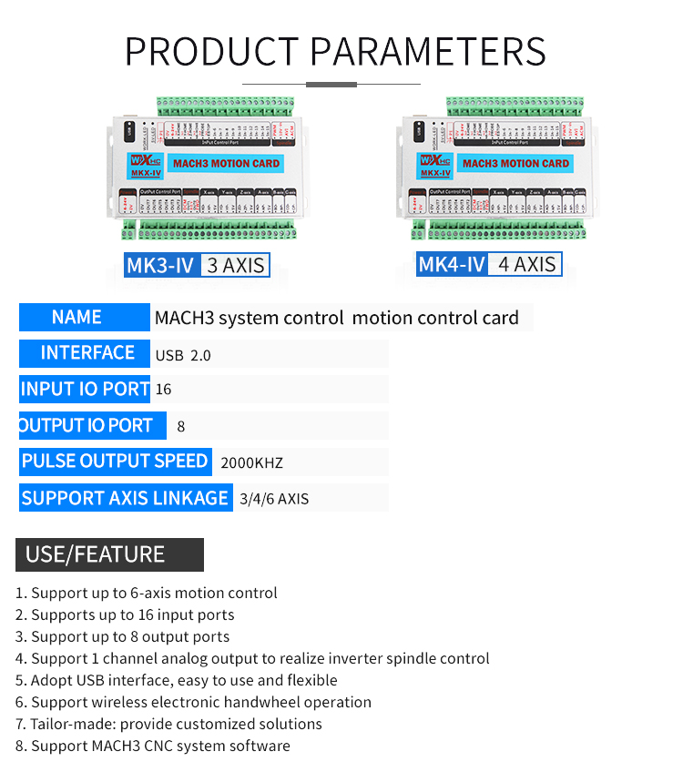 MKX-IV Products 成都芯合成科技有限公司