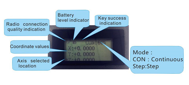 WHB04B Products 成都芯合成科技有限公司