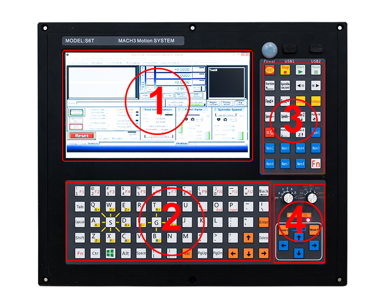 S6T Products 成都芯合成科技有限公司